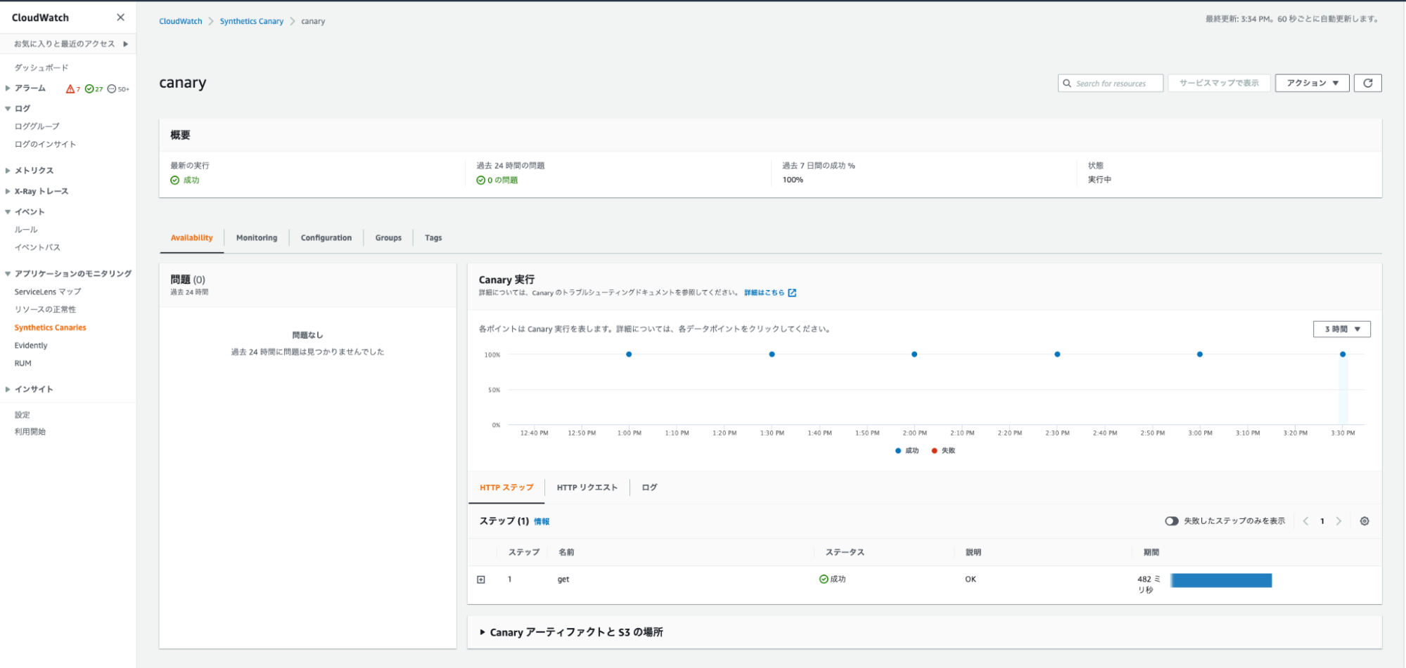 CloudFormationによるCloudWatch Syntheticsの構築（プライベートエンドポイントモニタリング） | AQ ...