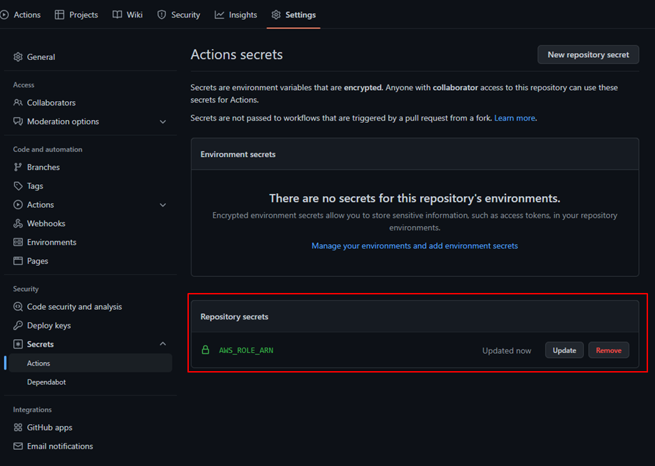 GitHub Actionsを利用したAWSリソースの構築（CI/CD初心者向け） | AQ Tech Blog