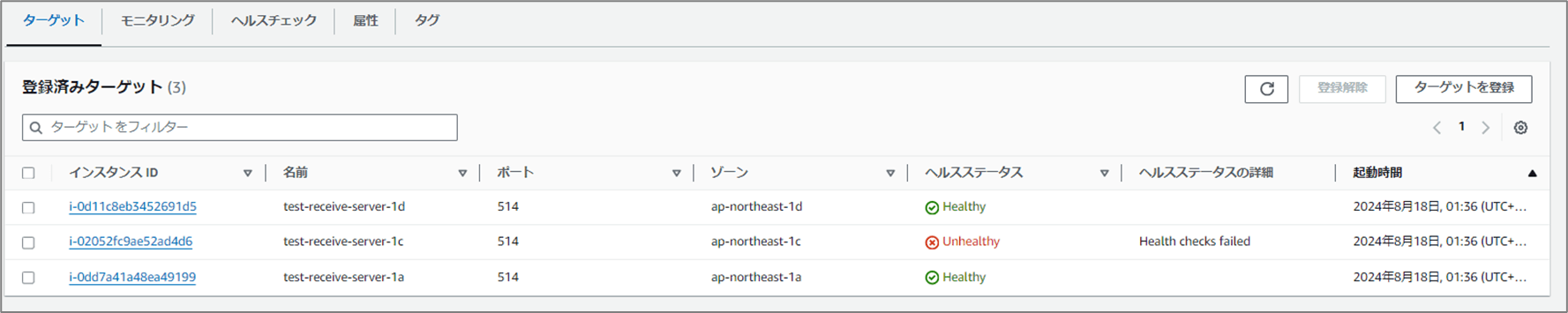 AWS NLBにおけるクロスゾーン負荷分散の使いどころと影響