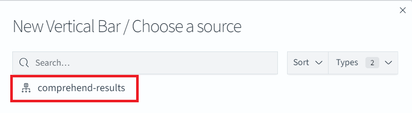 Amazon ComprehendとOpenSearchで感情分析結果をグラフ化してみた