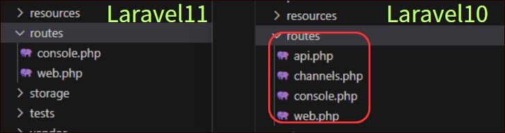 Laravel11とLaravel10の違いについての徹底解説【現役エンジニア向け】